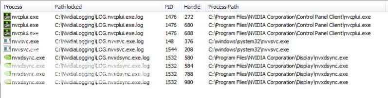 Nvidia control panel slowdown due to nvidia log files. | guru3D Forums